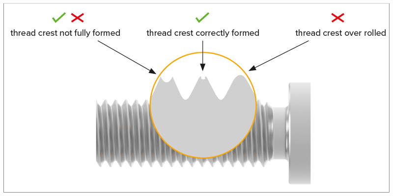 Guidelines for External Thread Production - Wagner Tooling Systems - English